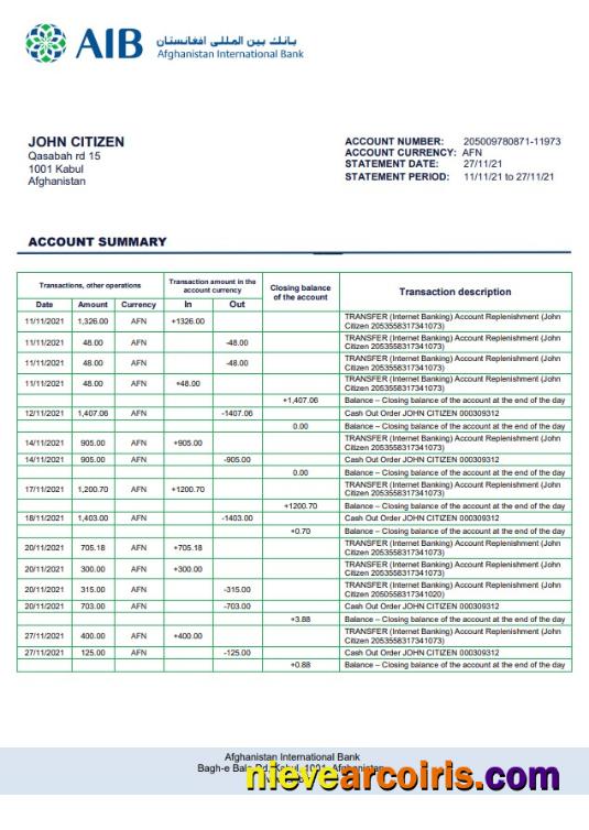 Afghanistan Aib Bank Statement - Neveria Arcoiris